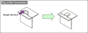 Swaging: A Deformation | MISUMI Mech Lab Blog