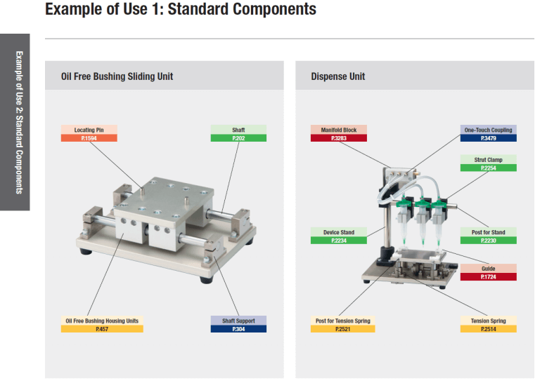 10 Facts About the 10th Edittion MISUMI Catalog | MISUMI Mech Lab Blog