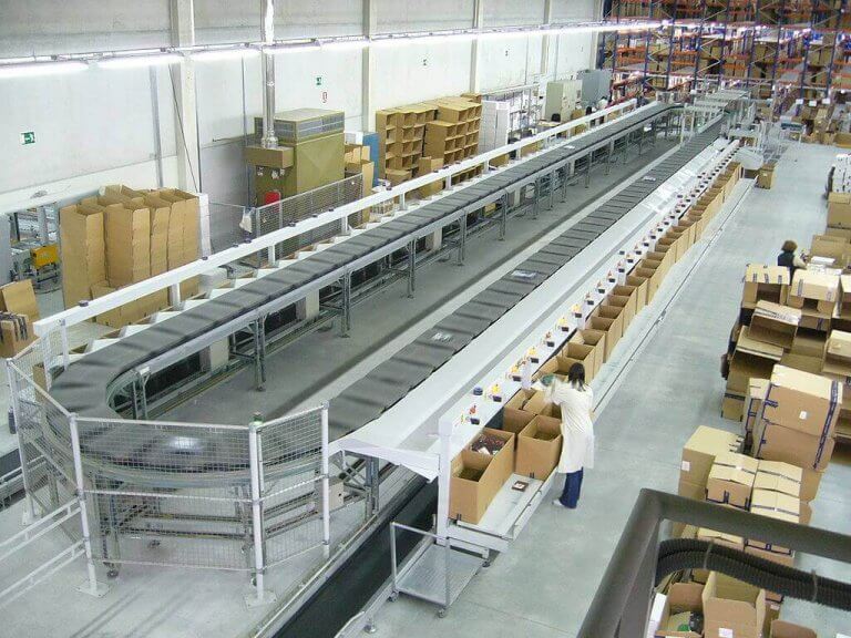 Warehouse Automation Part 4: Automated Sortation Systems | MISUMI Mech ...