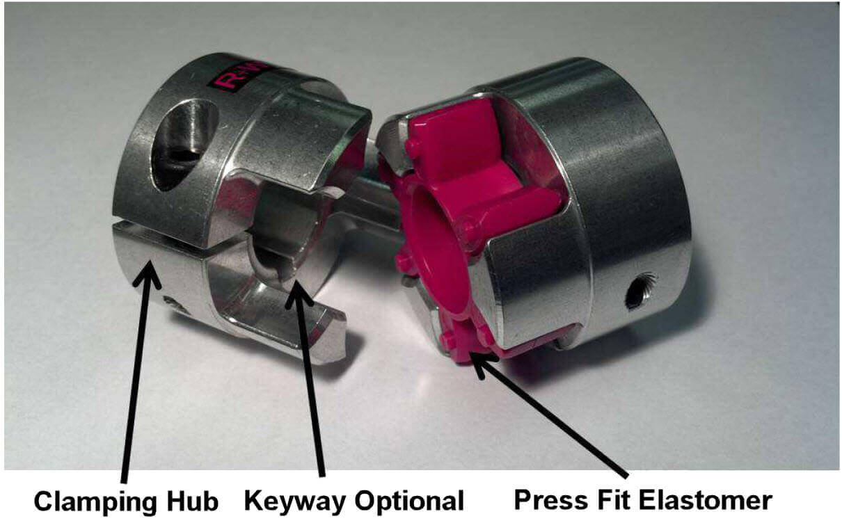 Elastomer Jaw Couplings: Not All are Created Equal with R+W | MISUMI ...