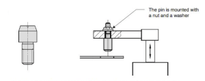 threaded-shank | MISUMI Mech Lab Blog