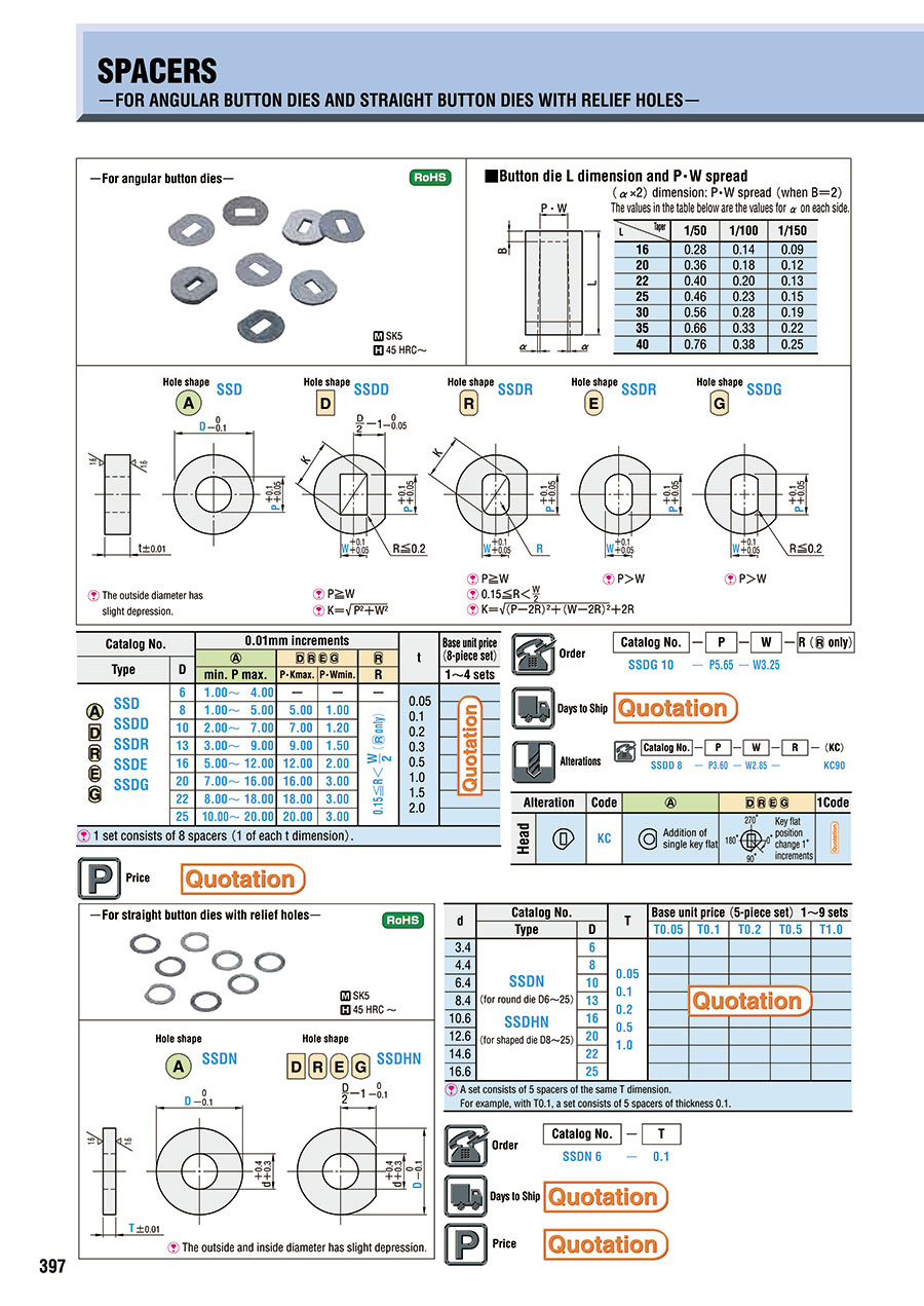 Spacers for Button Dies with Tapered Relief | MISUMI | MISUMI