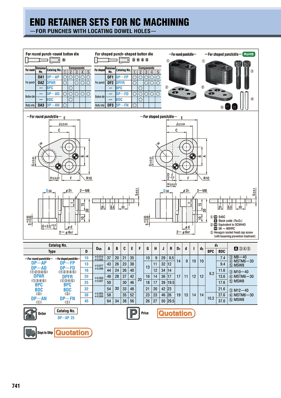 Punch Retainer Sets for NC Machining - Double Bolts, 30 mm Thick ...