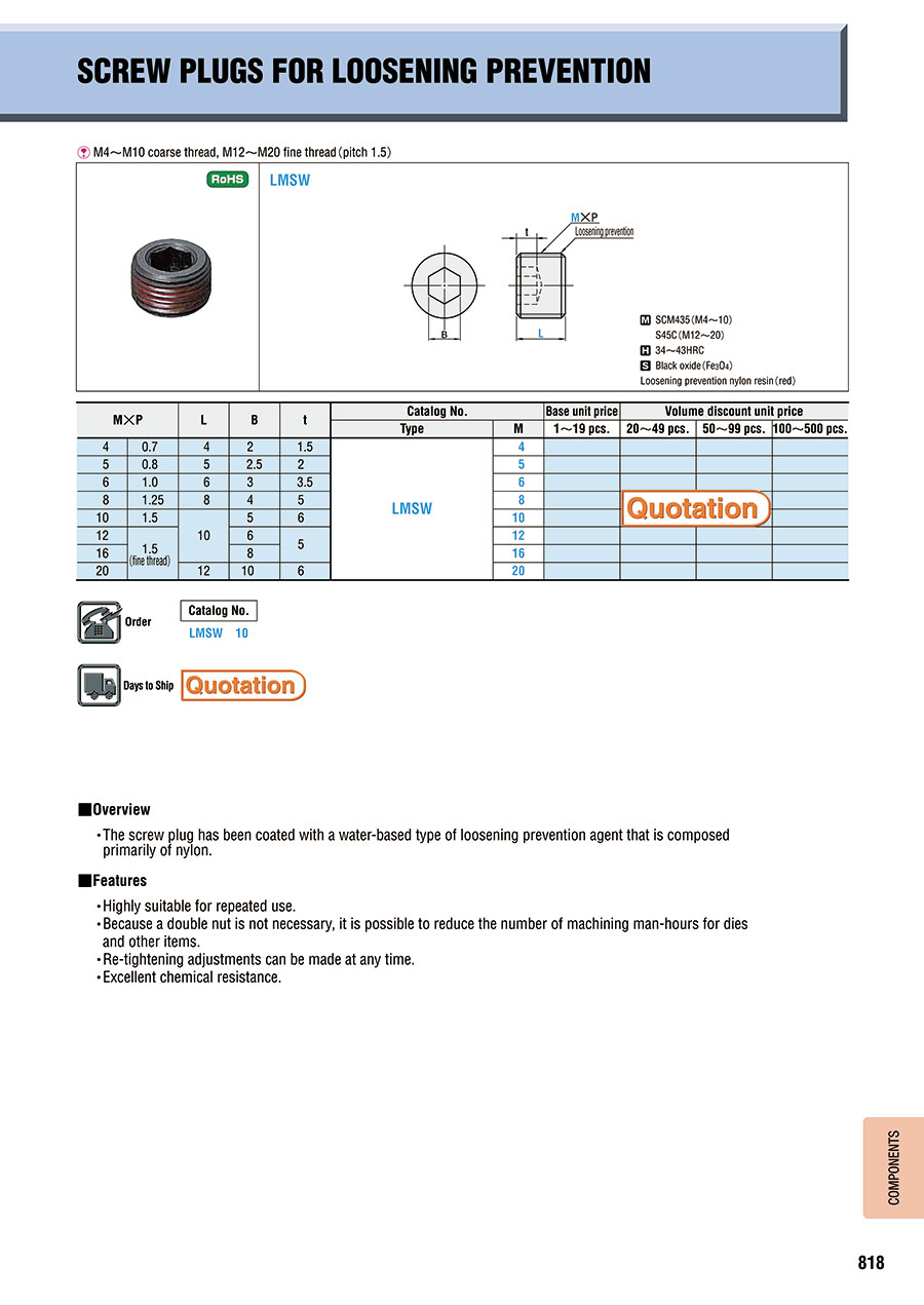 Screw Plugs with Loosening Prevention - Hexagon Cap | MISUMI | MISUMI