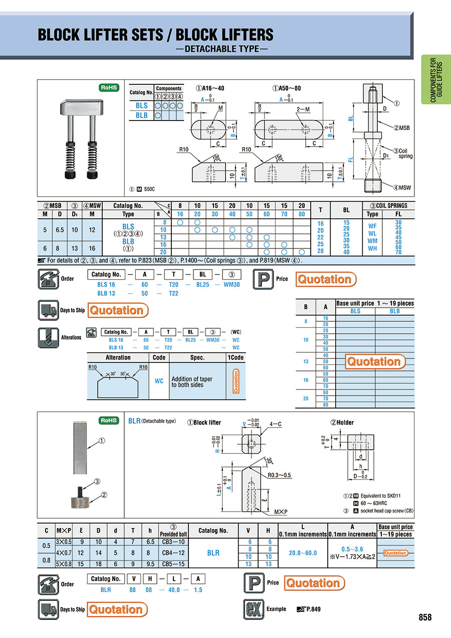 Material Lifter Blocks - Detachable Type | MISUMI | MISUMI