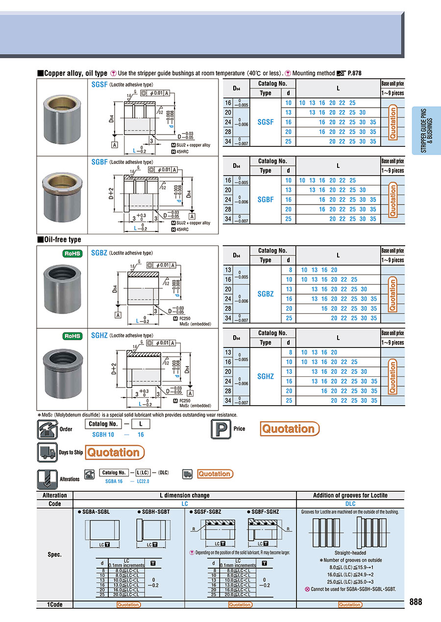 Stripper Guide Bushings - Oil Grooves, Copper Alloy, Bonded Loctite ...
