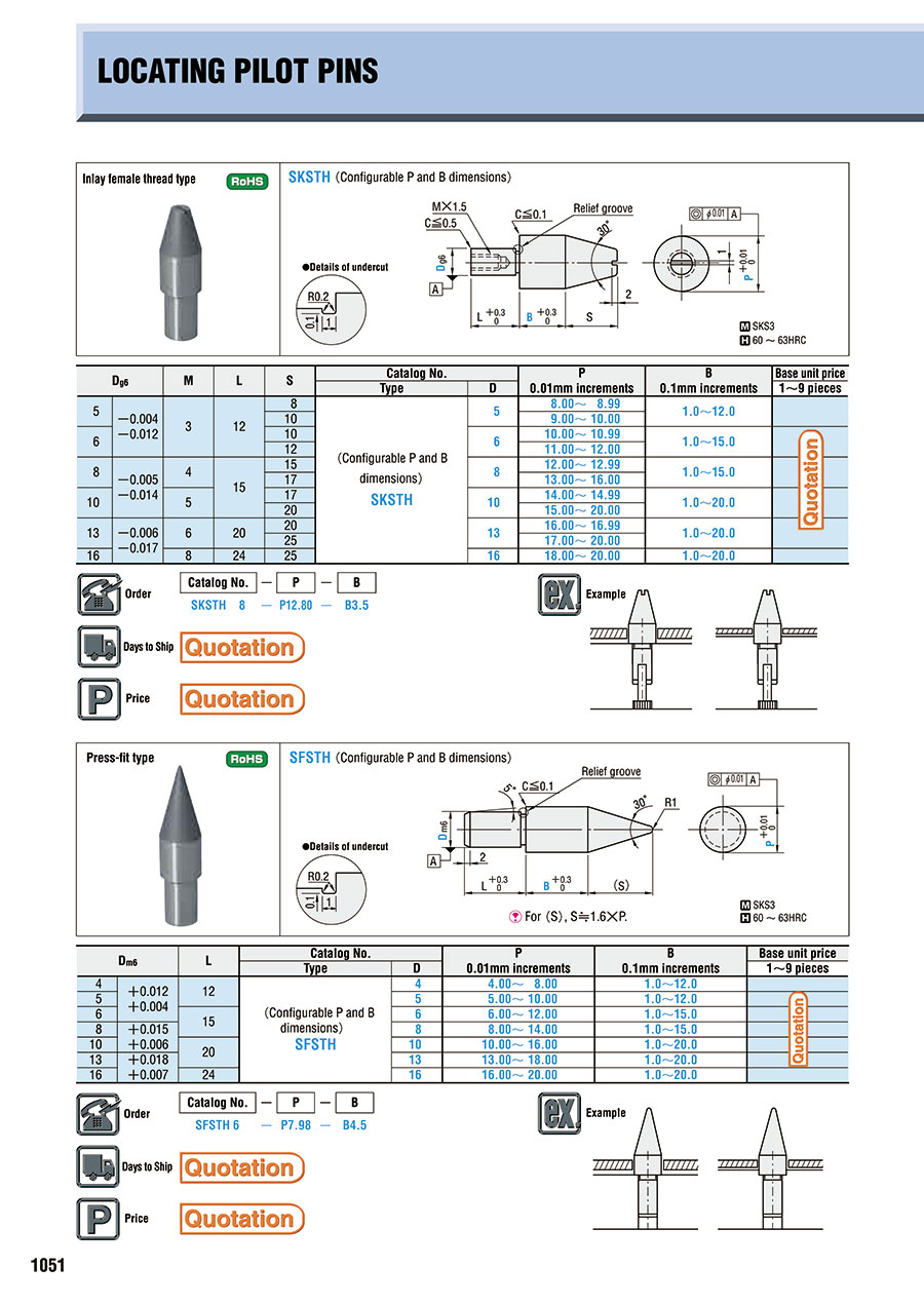 Locating Pilot Pins - Inlay, Female Thread | MISUMI | MISUMI