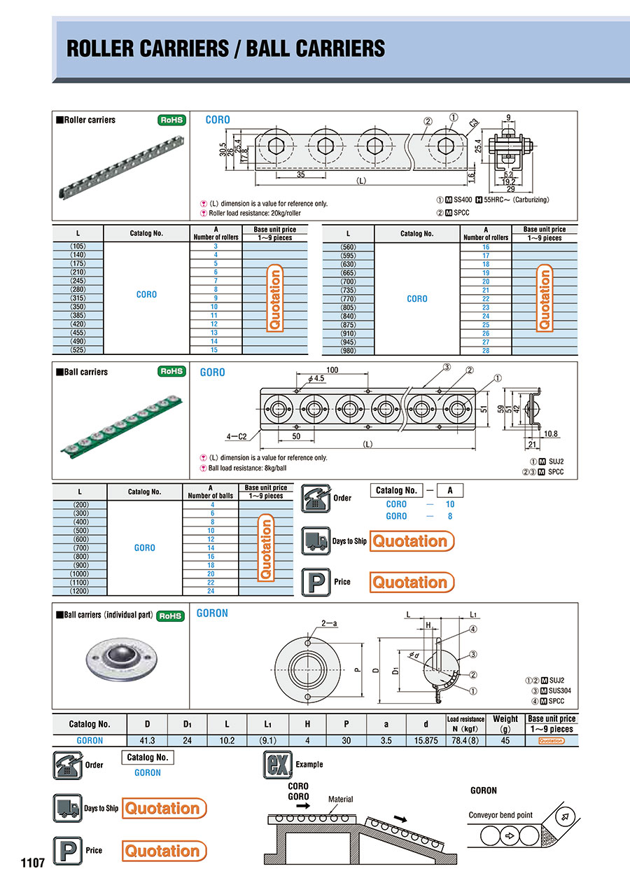 Ball Carriers - Single Component, SUJ2 (52100 Equivalent) | MISUMI | MISUMI