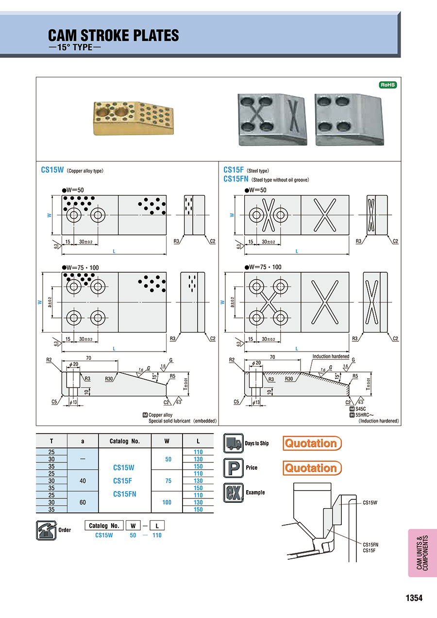 Cam Stroke Plates - 15°, Copper Alloy with Graphite Embedded | MISUMI ...