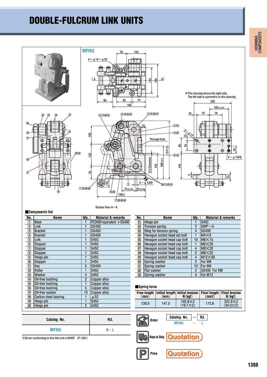 Double Fulcrum Link Units for Hemming Process | MISUMI | MISUMI