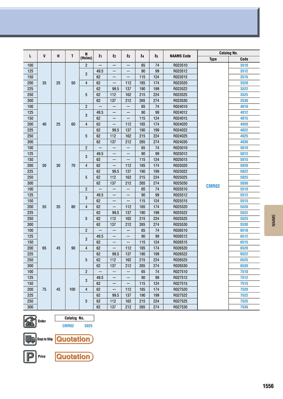 Keeper Blocks for Pads - NAAMS Standard R02 Series | MISUMI | MISUMI