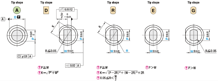 Quill Shoulder Punches - RX or HX Coating | MISUMI | MISUMI