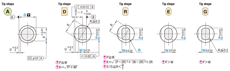 Punches with Key Grooves - RX or HX Coating | MISUMI | MISUMI