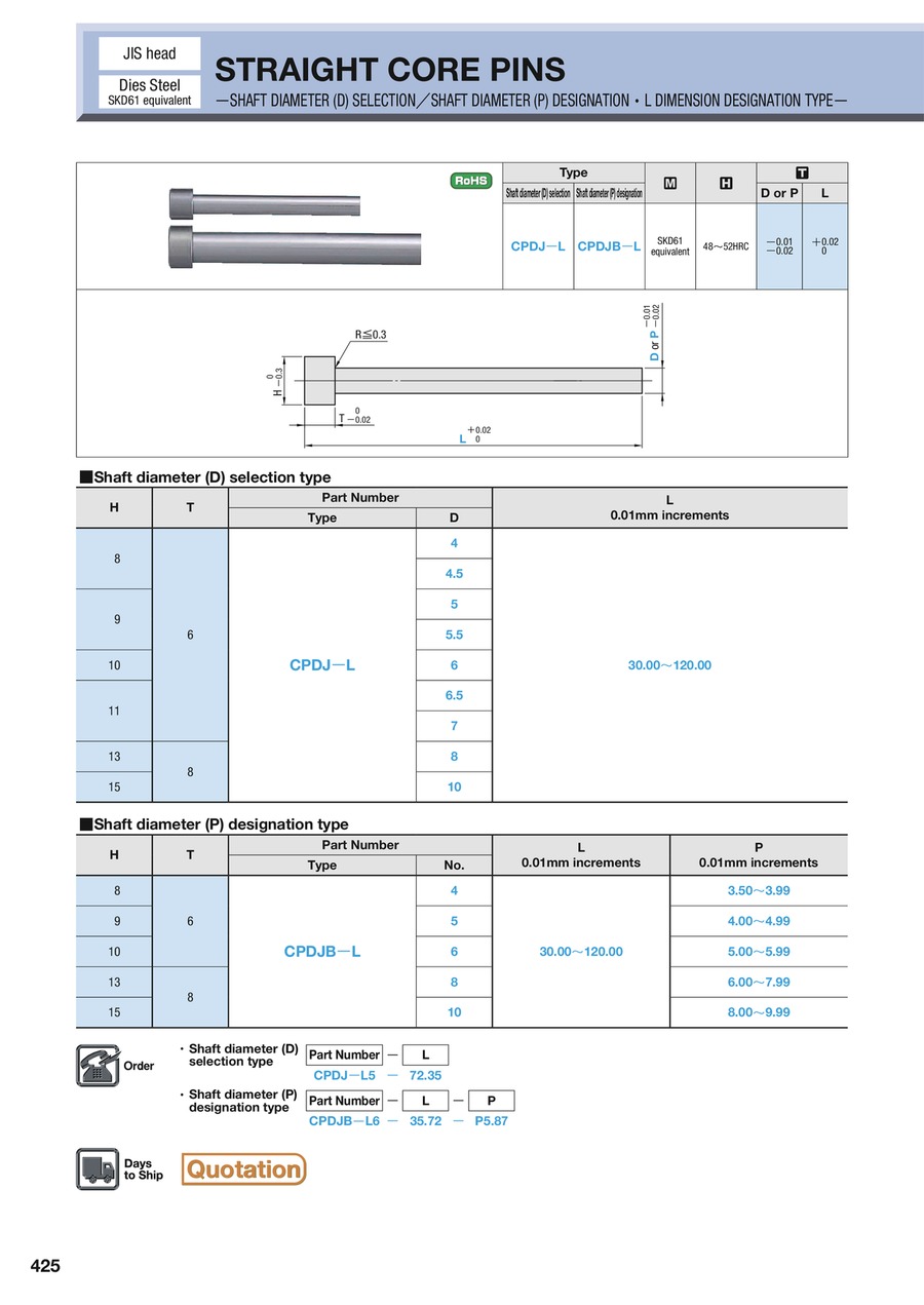 Straight Core Pins - JIS Head, Configurable/Selectable Shaft Diameter ...