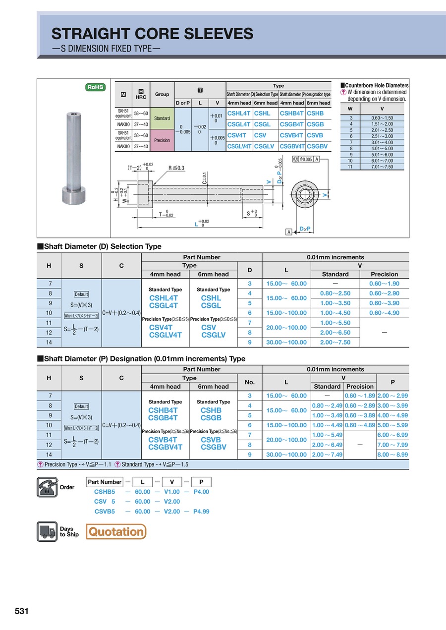 Straight Core Sleeves - M2/P21 Steel, Selectable Bearing Length ...