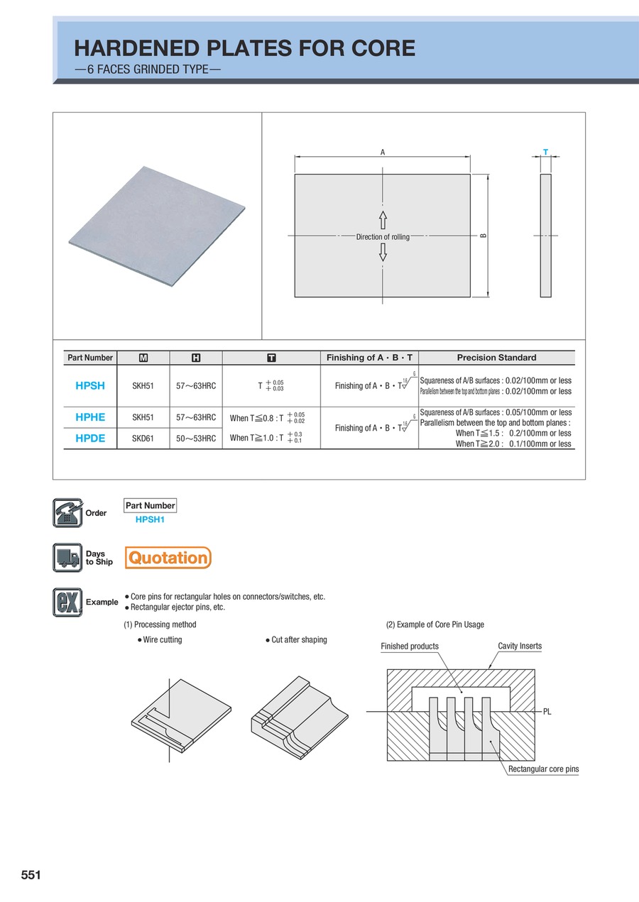 Hardened Plates for Core - M2/H13 Steels, 6-Face Ground | MISUMI | MISUMI