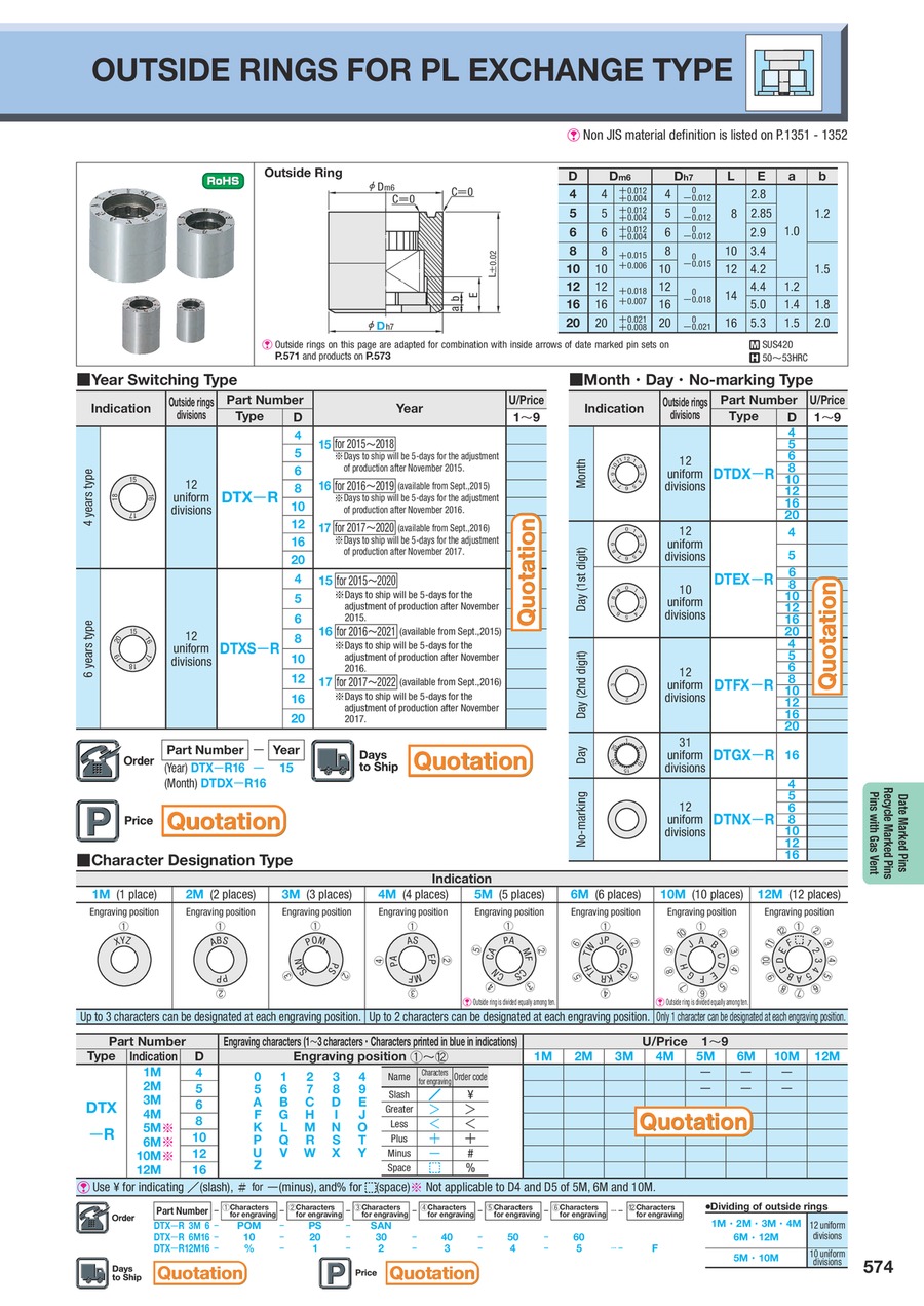 Outside Rings for PL Side Exchange Date Mark Pin Sets | MISUMI | MISUMI