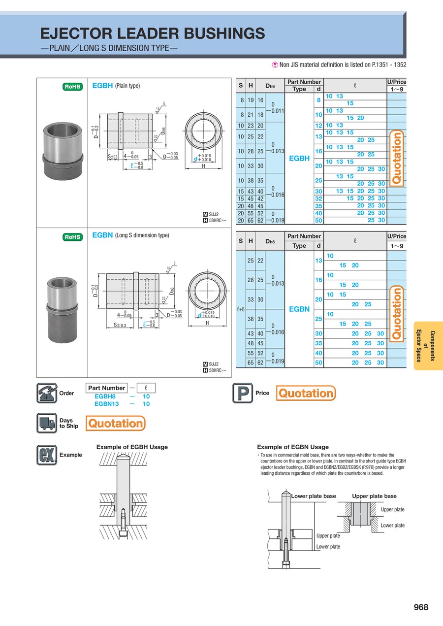 Ejector Leader Bushings - Oil Grooves, SUJ2 Bearing Steel | MISUMI | MISUMI