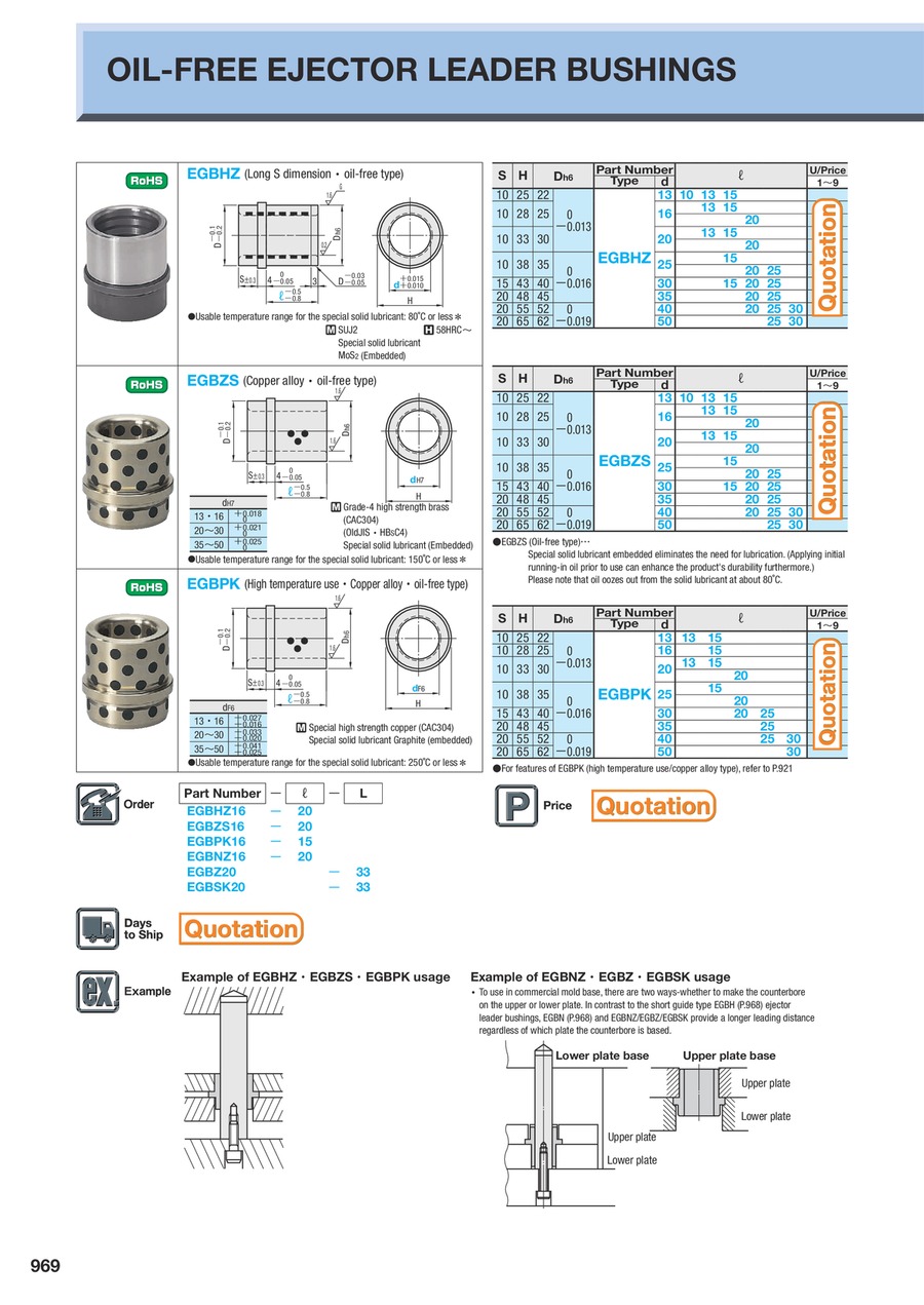 Oil-Free Ejector Leader Bushings - Copper Alloy | MISUMI | MISUMI