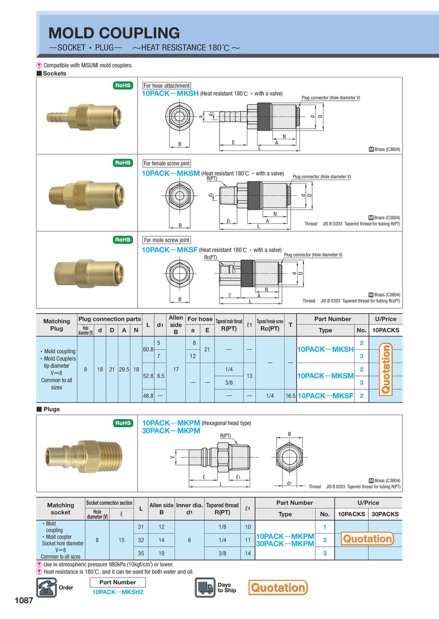 Mold Coupler Sockets | MISUMI | MISUMI