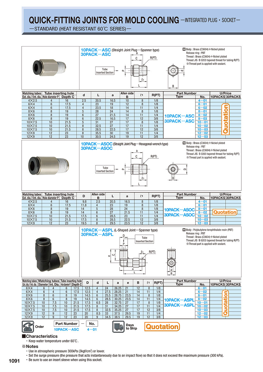 Quick Fitting Joints for Mold Cooling - Straight, Hexagonal Flange ...