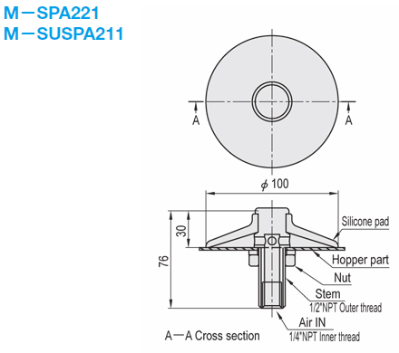 Pneumatic Vibration Pads for Hopper | MISUMI | MISUMI
