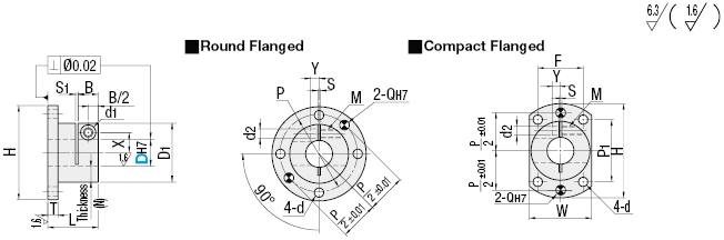 Shaft Supports - Flanged Mount, Slit, Dowel Holes | MISUMI | MISUMI