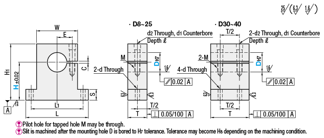 Shaft Supports - T-Shaped, Wide Type, Side Slit | MISUMI | MISUMI