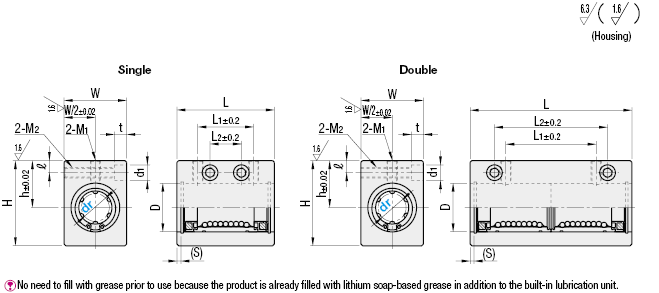 Pillow Block Linear Ball Bearing - MX Lubrication Unit, Tall | MISUMI ...