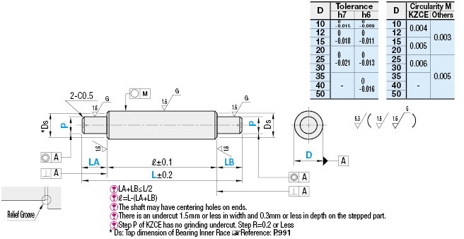Drive Shafts - Both Ends Stepped | MISUMI | MISUMI