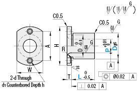 Bushings for Locating Pins - Compact Flanged, P/L Standard | MISUMI ...