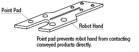 Point Pads | MISUMI | MISUMI