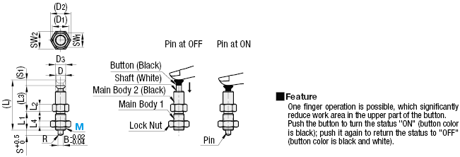 Indexing Plungers - Push Type | MISUMI | MISUMI