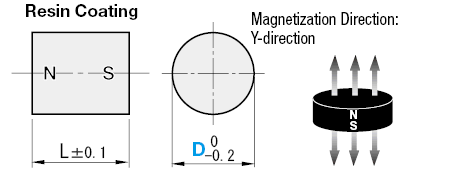 Round Magnets - Cylinder, Epoxy Resin Coated | MISUMI | MISUMI