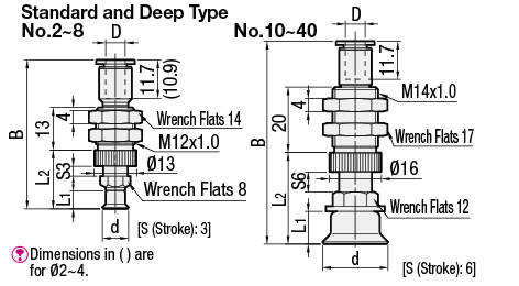 Suction Cups with Fittings - Spring, Standard/Deep, One-Touch Fitting ...