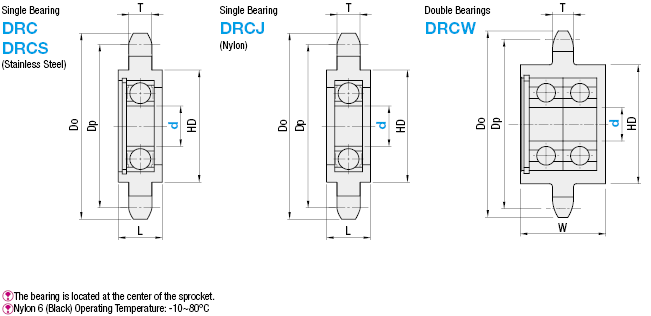 DRC40-13-12 | Idler Sprockets - Single/Double Bearings | MISUMI | MISUMI