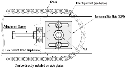 Slide Plates for Chain Tensioner Unit | MISUMI | MISUMI