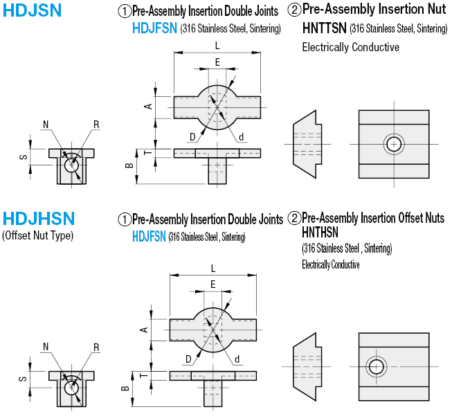 HDJSN8 | Blind Joint Parts - Pre-Assembly Insertion Double Joint Kit ...