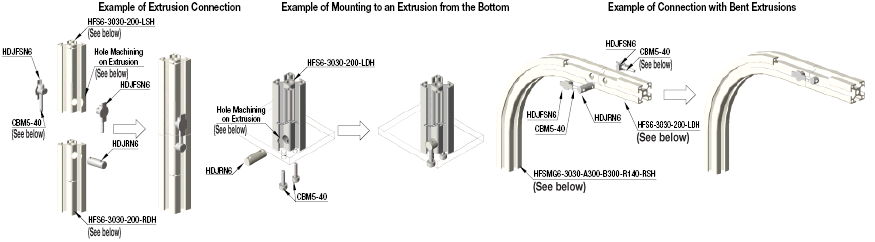 HDJSN8 | Blind Joint Parts - Nut for Pre-Assembly Double Joint | MISUMI ...