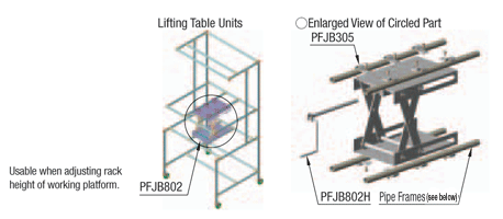 Lifting Tables - Removable Upper and Lower Panels | MISUMI | MISUMI