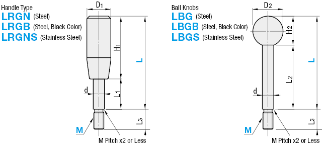 Stationary Handles with Cylindrical Knob (MISUMI) | MISUMI | MISUMI