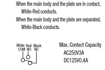 HMGR-T-150 | Magnetic Catches - Sensor, Three Lead Wires | MISUMI | MISUMI