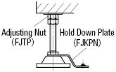 Mounting Nuts for Leveling Mounts | MISUMI | MISUMI