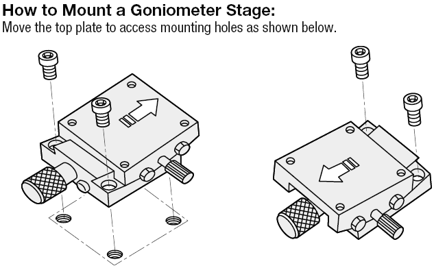 Manual Goniometer Stages - Symmetrical Use, 2-Axis, Dovetail Groove ...