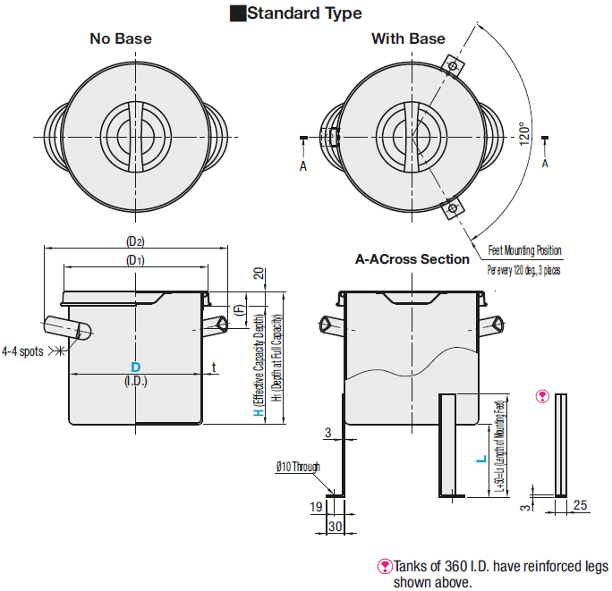 Open Top Tank - Sanitary, Standard | MISUMI | MISUMI