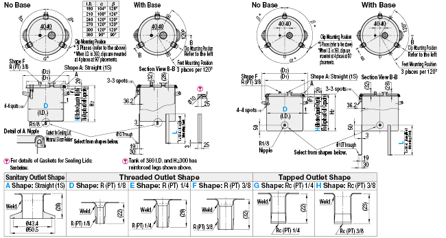 Open Top Tank - Sanitary, with Spigot and Locking Latches | MISUMI | MISUMI