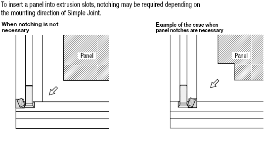 Blind Joint Parts - Simple Joint | MISUMI | MISUMI