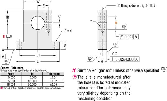 Shaft Supports - Base Mount, T-Shaped, Side Slit, Inch Measurements ...