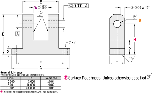 Hinge Bases - U-Shaped, Inch | MISUMI | MISUMI