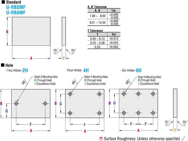 Rubber Sheets - Silicone, Inch Measurements | MISUMI | MISUMI